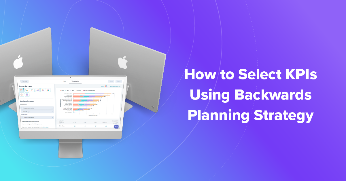 How to Select KPIs Using Backwards Planning How to Select KPIs Using Backwards Planning